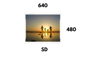 The Best Film Resolution For Conversion Project | EverPresent
