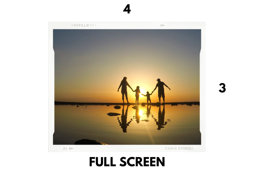 The Best Film Resolution For Conversion Project | EverPresent